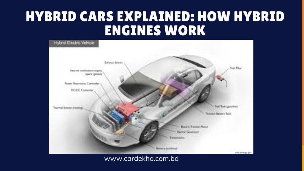 Hybrid Cars Explained: How Hybrid Engines Work - Cardekho Blog